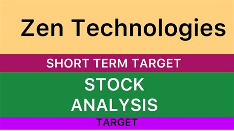Zen Technologies Share Zen Technologies Share Analysis Big Update