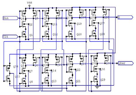 Cmos Nand Based Dff Architecture Download Scientific Diagram