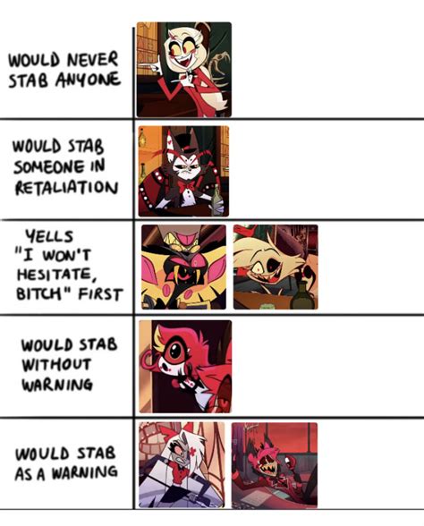 Hazbin Hotel Aesthetics And Incorrect Quotes On Tumblr Image Tagged With