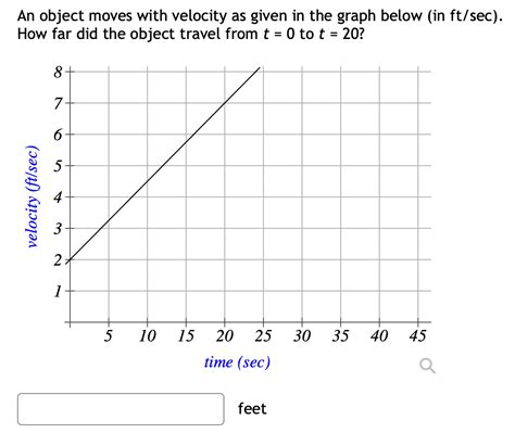 Solved An Object Moves With Velocity As Given In The Graph Chegg Com