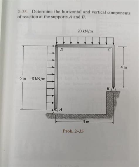 Solved 2 35 Determine The Horizontal And Vertical Chegg Com