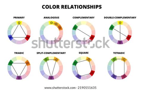 Tetradic Color Scheme Examples