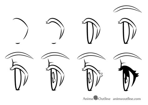 How To Draw Anime Face Side View With Proportions Animeoutline