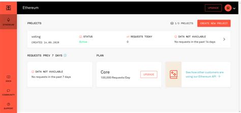 Deploying Smart Contract On Testmain Network Using Truffle Geeksforgeeks