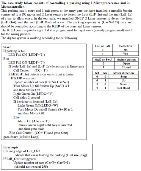 We Are Required To Write The Coding For This Problem Chegg Com