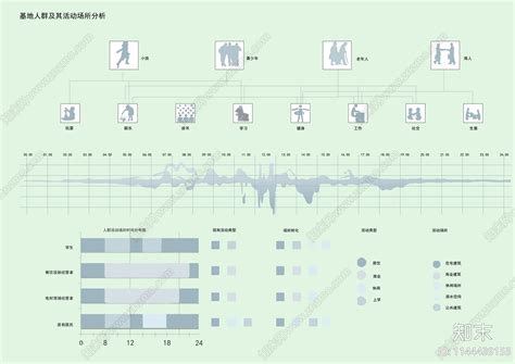 人群行为分析图psd免抠下载【id1144439153】undefined 人群行为分析图psd免抠下载【id1144439153】undefined