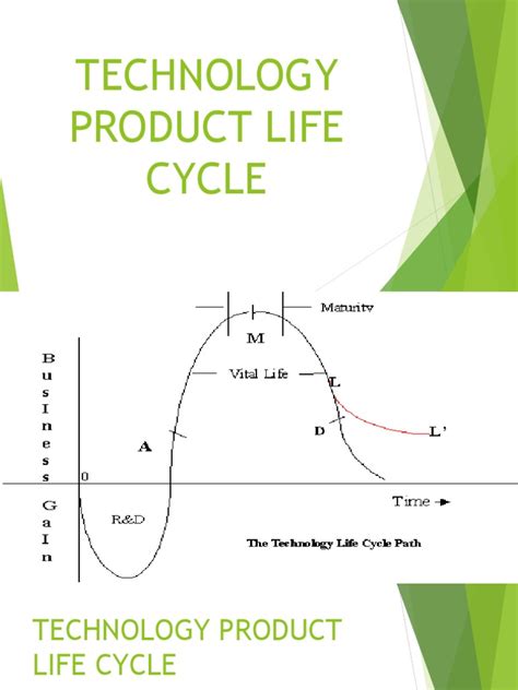 Technology Product Life Cycle Pdf Crowdsourcing Product Lifecycle