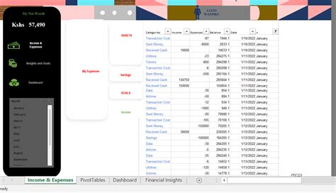 GitHub Liyanse Mpesa Statement Analysis Data Analysis On My Financial Statement And Also Some