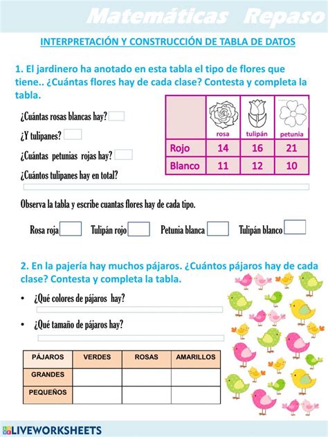 Pin De B En Scienze En 2025 Tablas De Datos Primeros Grados