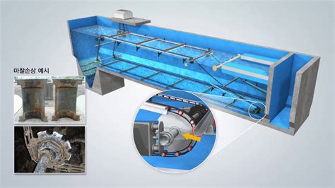 비금속슬러지수집기 동영상 Youtube