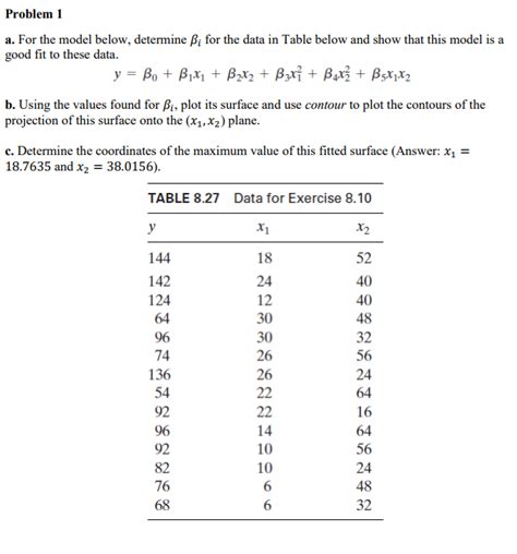 Problem1 For The Data In Table Below And Show That