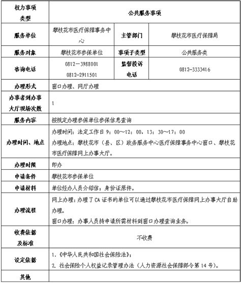 攀枝花医疗保险参保单位参保信息查询办事指南