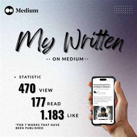 Muhammad Arsil Adhim On Linkedin My Journey To Become A Writer On Medium March 9 2024 Was