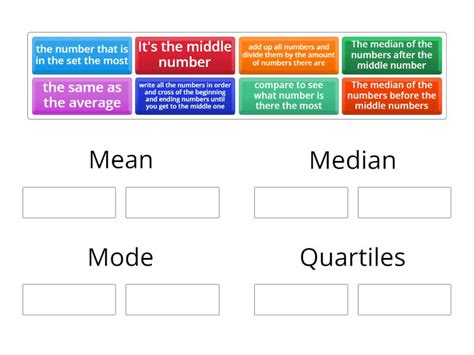 Mean Median Mode Quartiles Group Sort