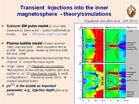 Transient Injections Into The Inner Magnetosphere Theorysimulations Equatorial