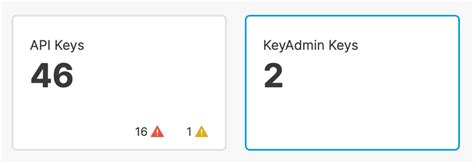 Add Keyadmin Api Keys