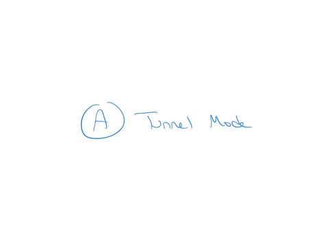 A Distinguish Between Transport And Tunnel Modes In Ipsec In Terms Of