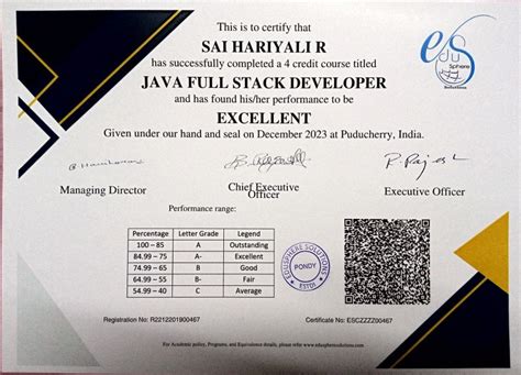 Sai Hariyali On Linkedin Fullstack Java Webdevelopment