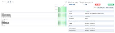 Schedule Dags In Apache Airflow® Astronomer Documentation