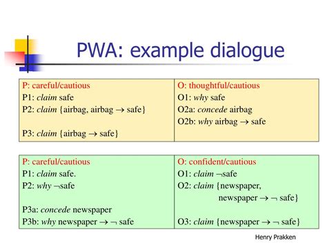 Ppt Argumentation In Agent Systems Part 2 Dialogue Powerpoint Presentation Id 2897122