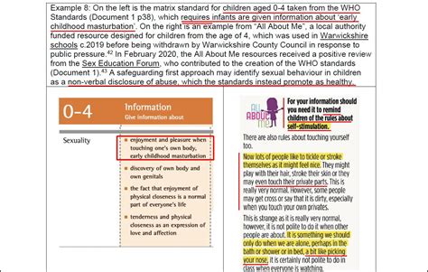 The UN WHO WEF Seek To Sexualize Exploit Decriminalize Sex With