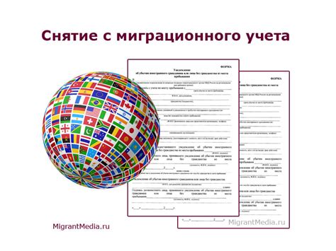 Снятие с миграционного учета Миграция Плюс