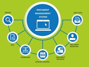 DMS Document Management System Software DocPro DMS
