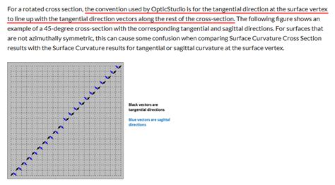 Curvature Conventions Zemax Community