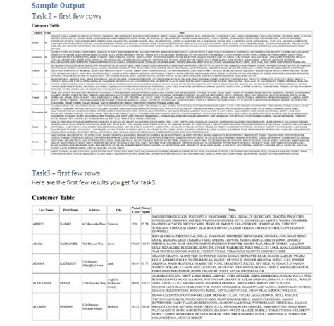 Solved Tasks 1 Create An Initial Html Page Titled