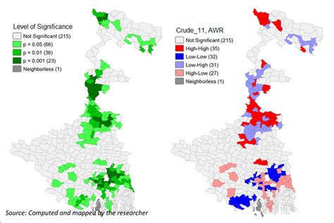 bivariate local indicator of spatial autocorrelation cluster map with