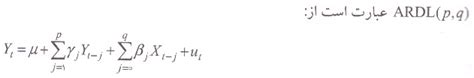 مدل Ardl یا اتورگرسیو با وقفه توزیعی در ایویوز · 📊 اطمينان شرق
