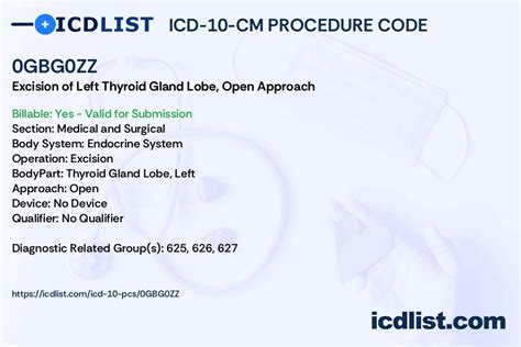 Icd 10 Pcs Procedure Code 0gbg0zz Excision Of Left Thyroid Gland Lobe Open Approach
