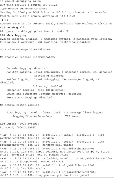 Code Snippets CCNP And CCIE Enterprise Core ENCOR Exam Cram Book