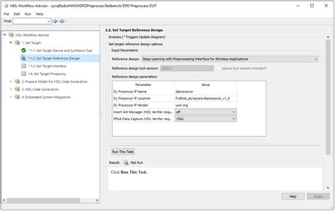 Deploy And Verify Hdl Neural Network Based Dpd On Fpga Matlab Simulink Mathworks Am Rica