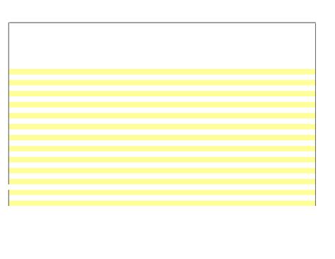 Enterobacteriaceae This Is The Chart For Being Able To Identify The Unknown Bacteria For The