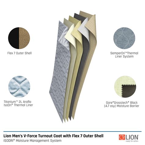 Lion Mens V Force Turnout Coat With Flex 7 Outer Shell