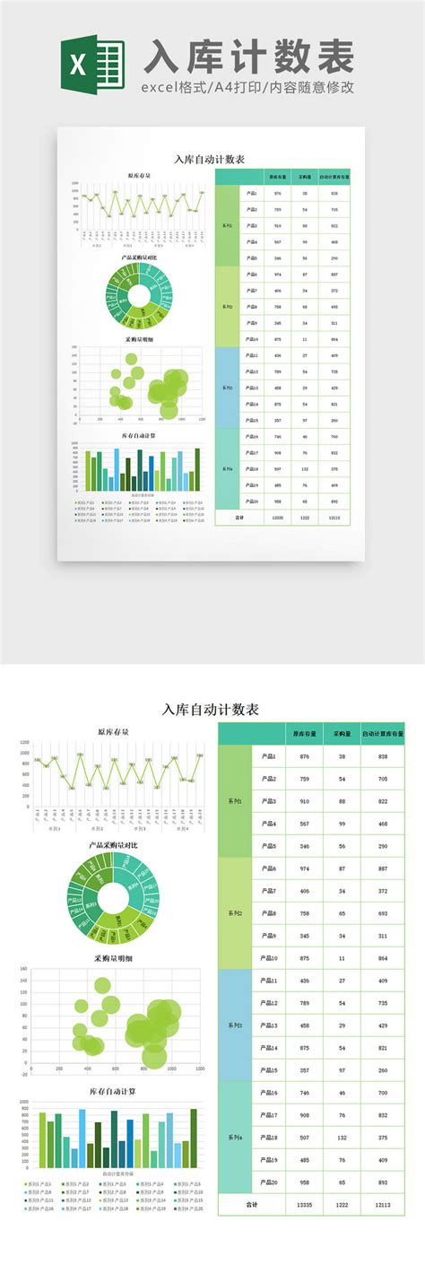 Inbound Count Table Excel Template XLS Excel Free Download Pikbest