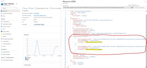 deploy aswa break due to bad azure portal configuration generation · issue 935 · azure static