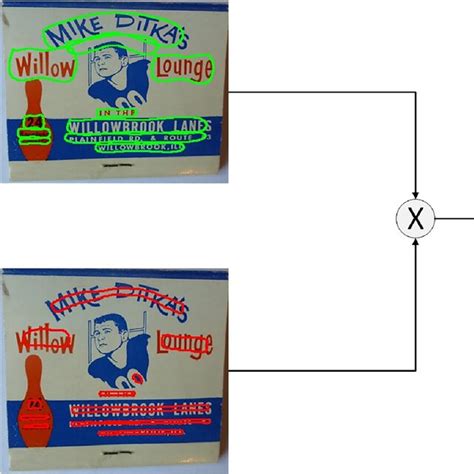 Architecture Of The Post Processing Module Download Scientific Diagram