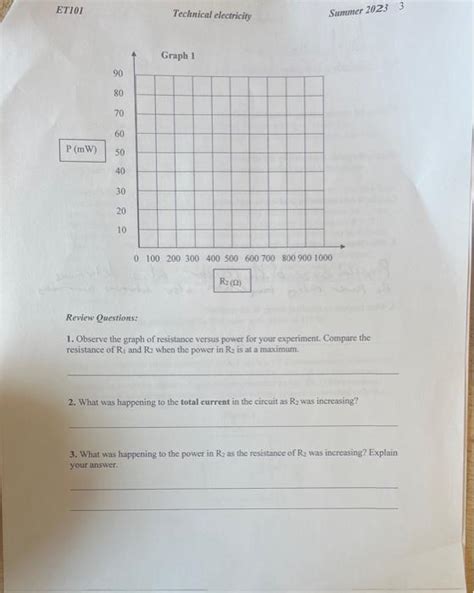 Review Questions 1 Observe The Graph Of Resistance Chegg Com