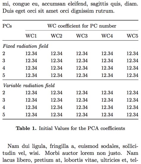 Making Latex Table Aligned With Exterior Article Column Text On The