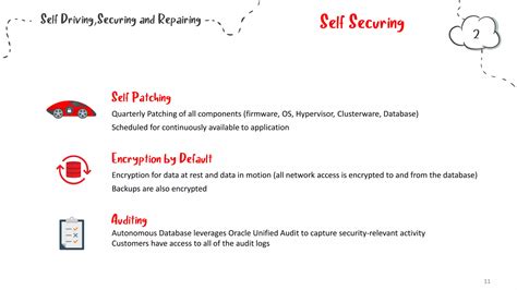 Autonomous Database Explained Pdf
