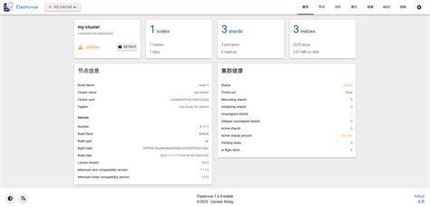elasticvue 轻量级elasticsearch可视化管理工具 elasticvue下载 csdn博客