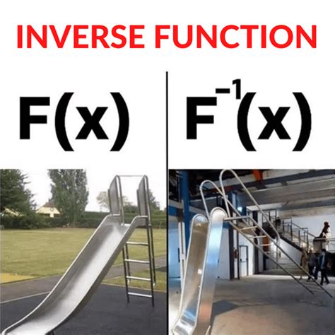 Proof By Chess Notation Rmathmemes