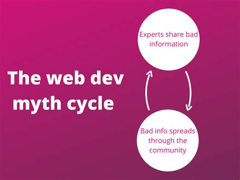 Doing The Impossible Building A Persistent Audio Player In Ruby On