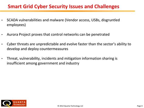 Ppt Lessons Learned In Smart Grid Cyber Security Powerpoint Presentation Id 2933845