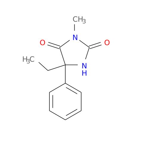Mephenytoin Brand Name List From