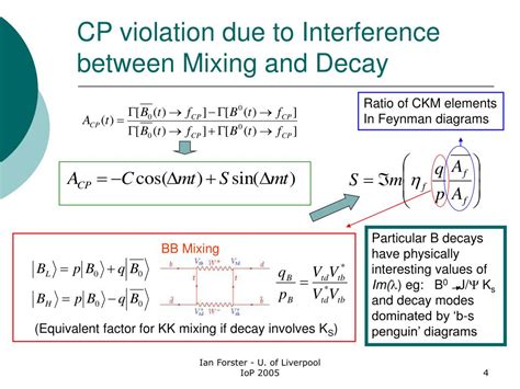 ppt b 0 r 0 k s branching fraction and time dependent cp analysis