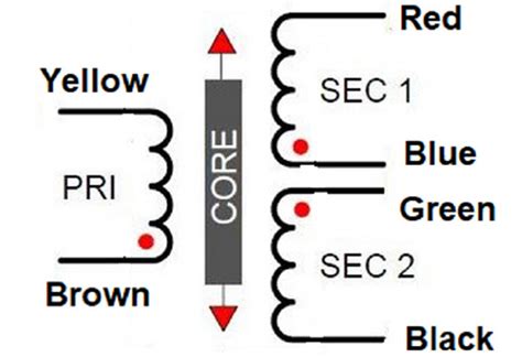 LVDT Position Sensor Part 1 Basics And Principles Electrical Engineering News And Products