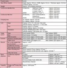 PI DataLink 4 2 Download Free PIDataLink Exe